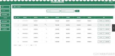 基于nodejsvue公共机房的值班管理系统开题程序论文 计算机毕业设计vue 运维值班计划设计 Csdn博客