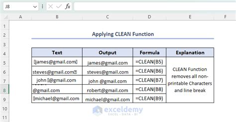 How To Use Excel String Functions Examples Of Functions ExcelDemy