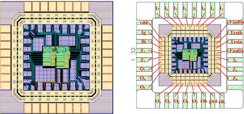 Chip Layout Diagram Left And The Floor Plan Of Wire Bonding Right