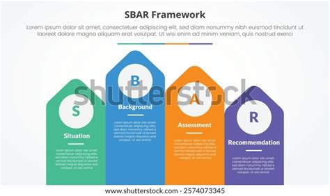 Sbar Tool Framework Infographic Concept Slide Stock Vector Royalty