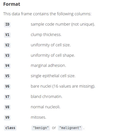 Lime Machine Learning Model Interpretability Using Lime In R