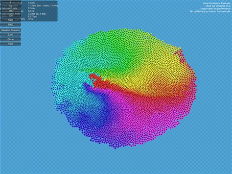A Pathfinding Project Local Avoidance