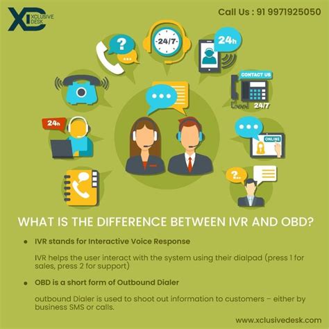 Riya Singh On Linkedin Xclusivedesk Ivrserviceproviderinindia