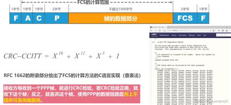 数据链路层点对点协议PPP
