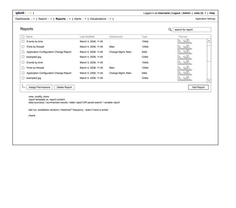Splunk Reporting Concepts 1 Ppt