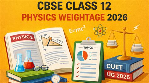 Cbse Class 12 Physics Weightage 2026