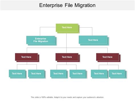 Enterprise File Migration Ppt Powerpoint Presentation Infographics Background Images Cpb