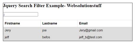 Jquery Search Filter Example Medium Jquery Search Filter Example Medium