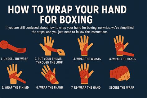 How To Wrap Hands For Boxing Easy Guide