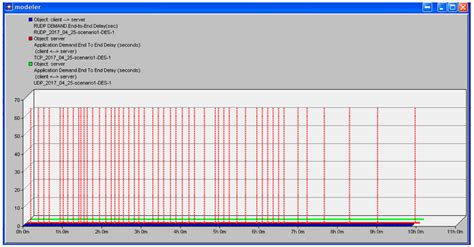 Images Of Reliable User Datagram Protocol JapaneseClass Jp