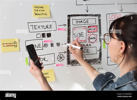 Women Website Designer Creative Planning Application Development