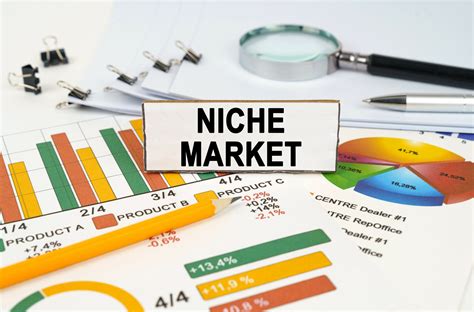 Niche Marketing Adalah Strategi Efektif Buat Produk Terasa Begitu Eksklusif