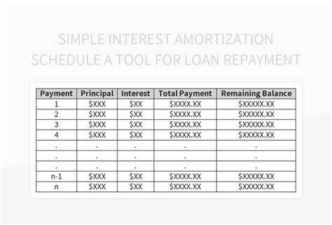 Simple Interest Amortization Schedule A Tool For Loan Repayment Excel