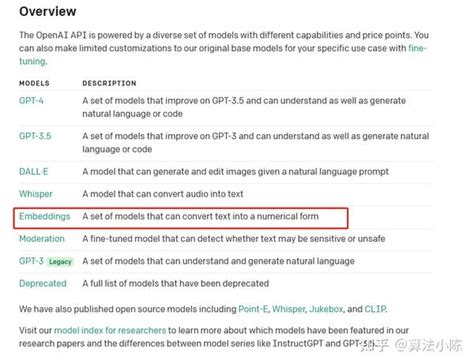 OpenAI开发系列三OpenAI的大模型生态介绍 知乎