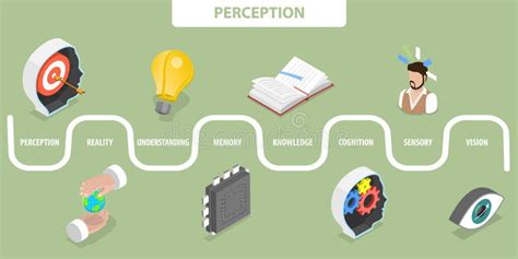 3d Isometric Flat Vector Illustration Of Perception Stock Vector