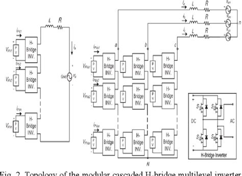 Figure 2 From Multilevel Inverter Topology With Distributed Mppt To Improve The Utilization Of