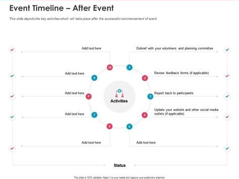 Event Timeline After Event Ppt Powerpoint Presentation Ideas Gridlines