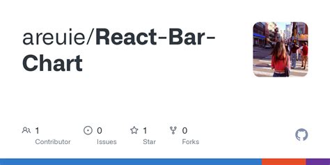 Github Areuiereact Bar Chart
