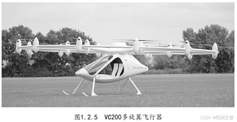 02 国内外四旋翼飞行器的研究现状 draganflyer csdn博客