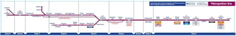 Metropolitan Line Stations Map Timetable Metro Londres