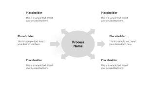 Turtle Diagram PowerPoint Template SlideModel