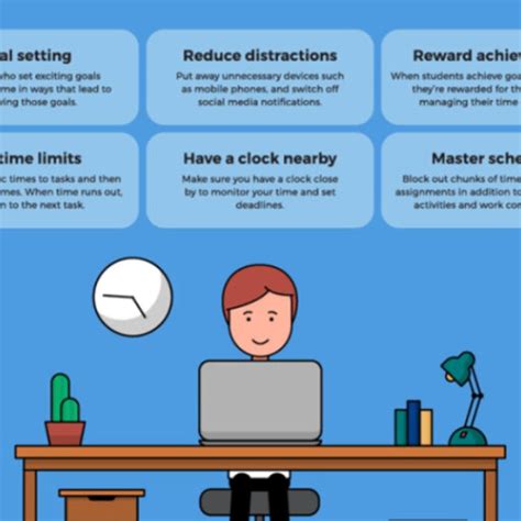 Abdirashid Ahmed University Of West London London Uwl Oxford Business College Research