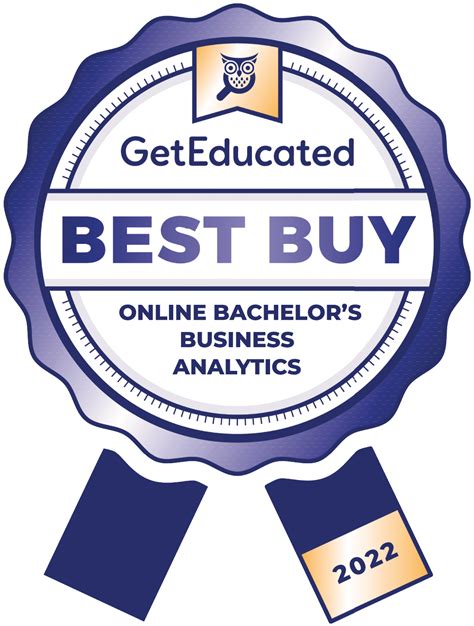 The 17 Most Affordable Business Analytics Bachelors Degree Online