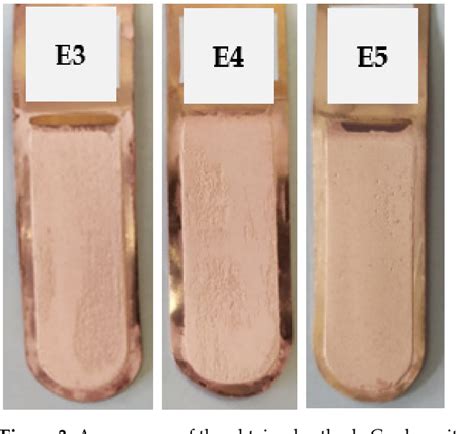 Figure 1 From Novel Additives In Copper Electrorefining—small