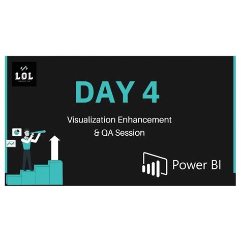 Lol Coding Club Wit On Linkedin Powerbiworkshop Lolclubwit