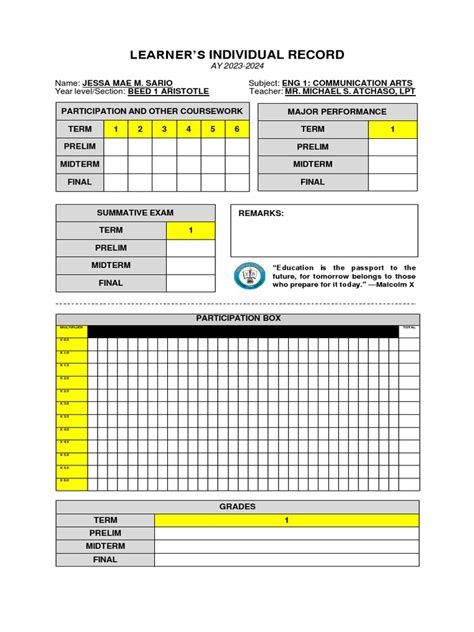Learners Individual Records Pdf