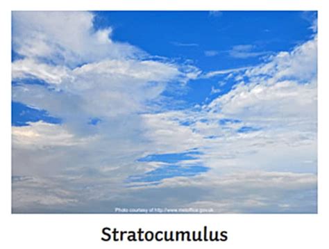 Facts About Different Types Of Clouds Twinkl