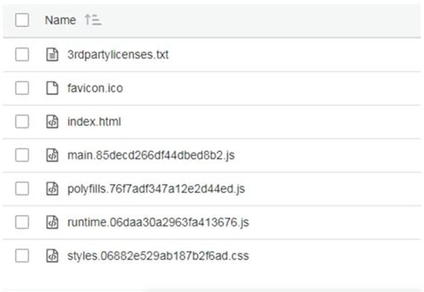 Hospedar Una Página De Angular En S3 Para Crear Una App Serverless