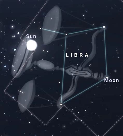 Constellations Libra The Zodiac Constellations Starlust