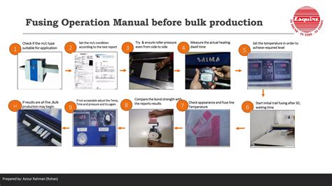 Fusing Procedure In Garments Industry Pptx