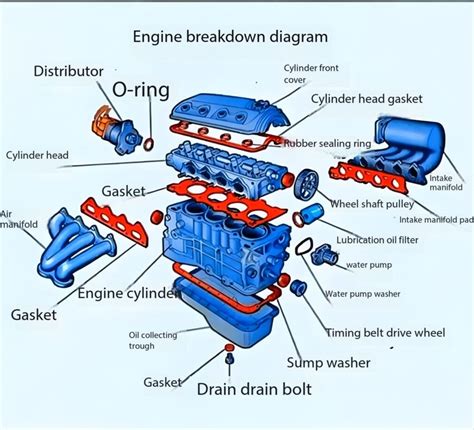 Diesel Engine Diron