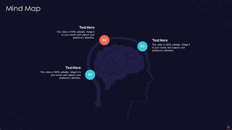 Top 10 Visualization Research Powerpoint Presentation Templates In 2026