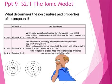 The Ionic Model And Formation Of Ionic Compounds Ppt