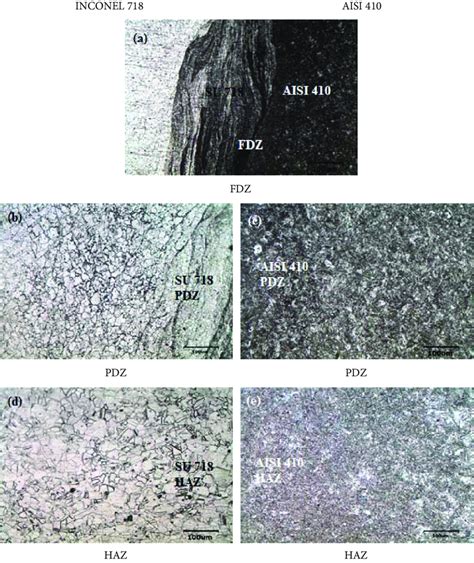 Dissimilar Weld Joint Microstructure At 1200 Rpm Download Scientific