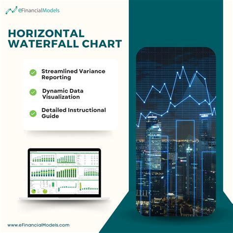 Efinancialmodels On Linkedin Datavisualization Financialmodels