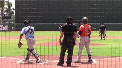 Enderson Delgado C Tampa Bay Rays Youtube