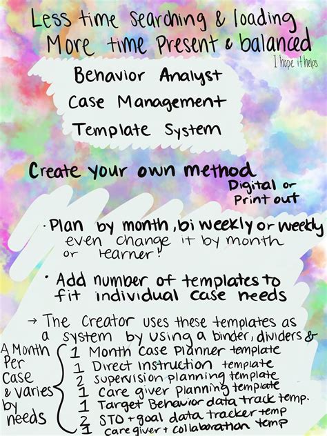 Behavior Analyst Case Management Supervision Planning And Preparation Template Etsy
