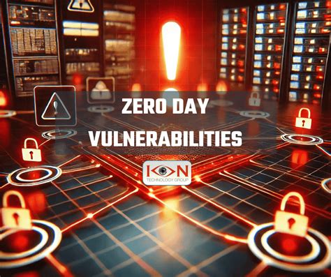 Zero Day Vulnerabilities And Exploits In Network Protocols Ion