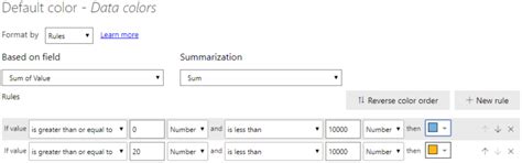 Power Bi Line Chart Marker Color Conditional Formatting Data Cornering