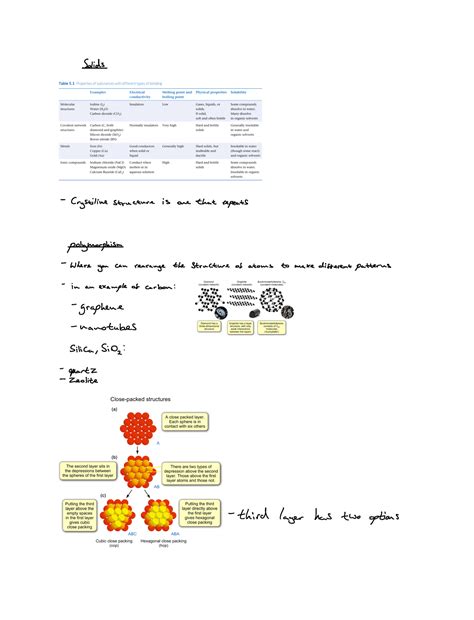 Lecture 34 Solids Intro To Solid State Matter Solids Crystiline