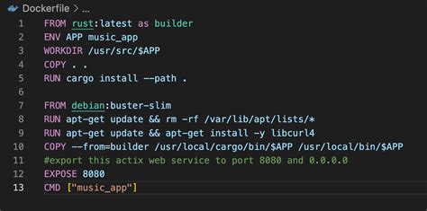 GitHub Ck9753 Kubernetes Based Continuous Delivery Microservices A Functional Microservice