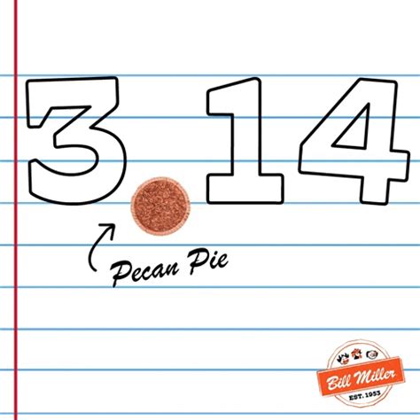 Pie  By Bill Miller Bar B Q Find And Share On Giphy