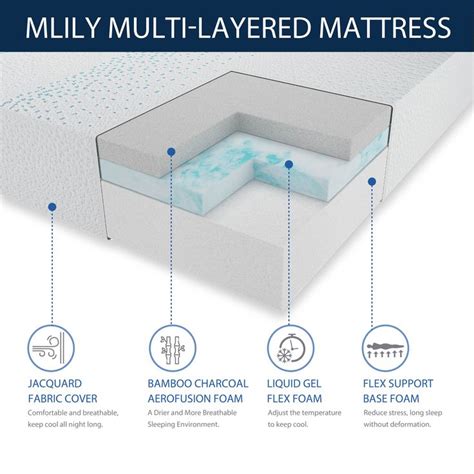 Mlily Essence Sleep 8 Queen Size Memory Foam Mattress