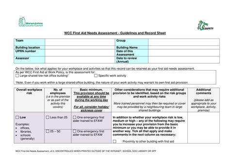 Free Printable Needs Assessment Templates [excel Word Pdf]