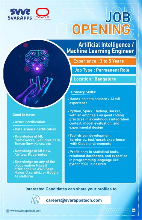 Svarapps Technologies Private Limited On Linkedin Job Opening