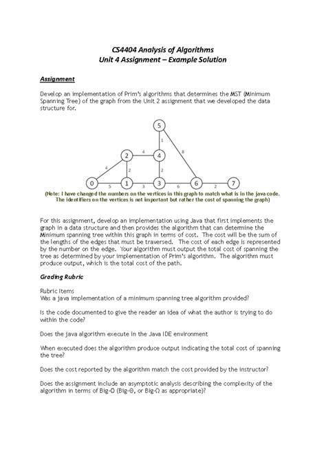 Cs 3304 Unit 4 Assignment Prims Algorithm Implementation Studocu